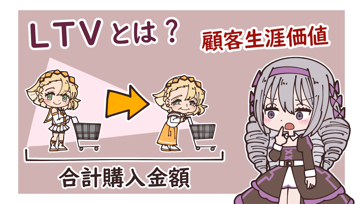 【イラスト付き】LTVとは？算出方法とLTV向上のためのテクニックを徹底解説！｜Msta